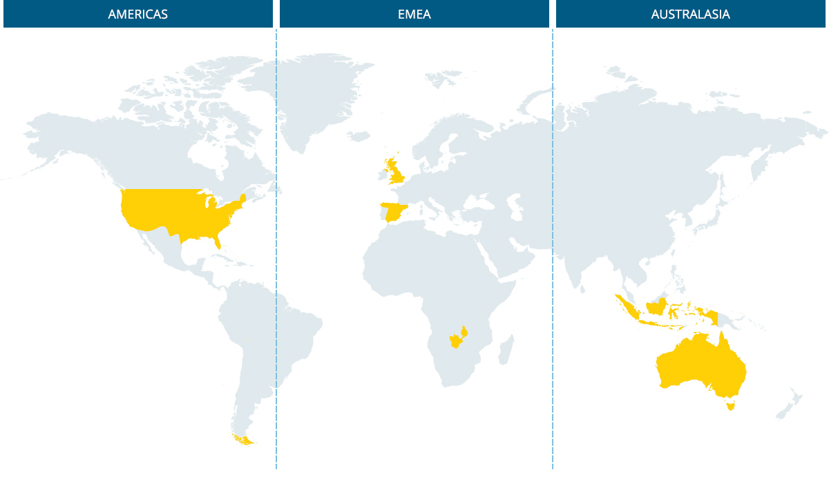 EMR Capital | Investments - Investments